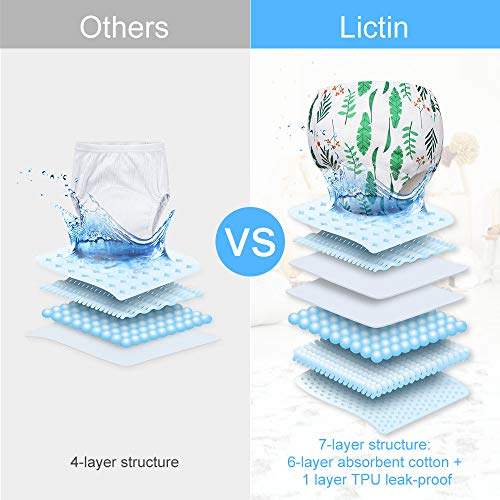 Lictin Potty Training Pants for Toddlers-4 Pcs Underwear Training Pants with 2 Pcs Baby Cloth Diapers Inserts, Reusable 7-Layer Potty Training Underpants for Infants Toddlers 2-3 Years