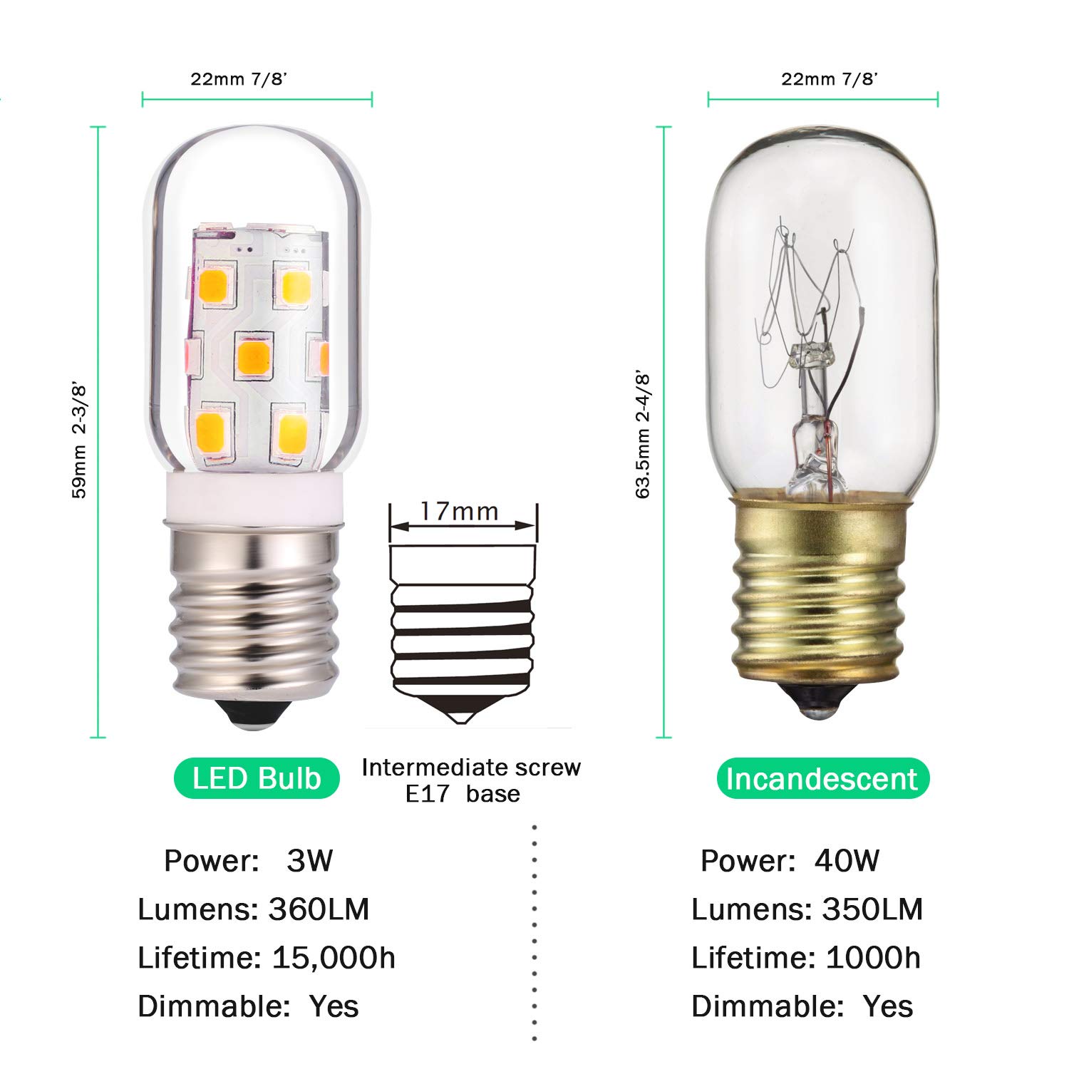 LED Microwave Refrigerator Range Hood Over Stove Appliance Replacement 8206232A E17 Intermediate Base 40W Incandescent Light Bulb 120V 3W 360lm dimmable warmwhite 3000K Pack of 4¡