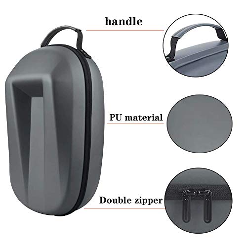 LUOWAN Travel Case for Oculus Quest 2,VR Gaming Headset and Controllers Accessories Waterproof Shockproof Protective case (Grey)