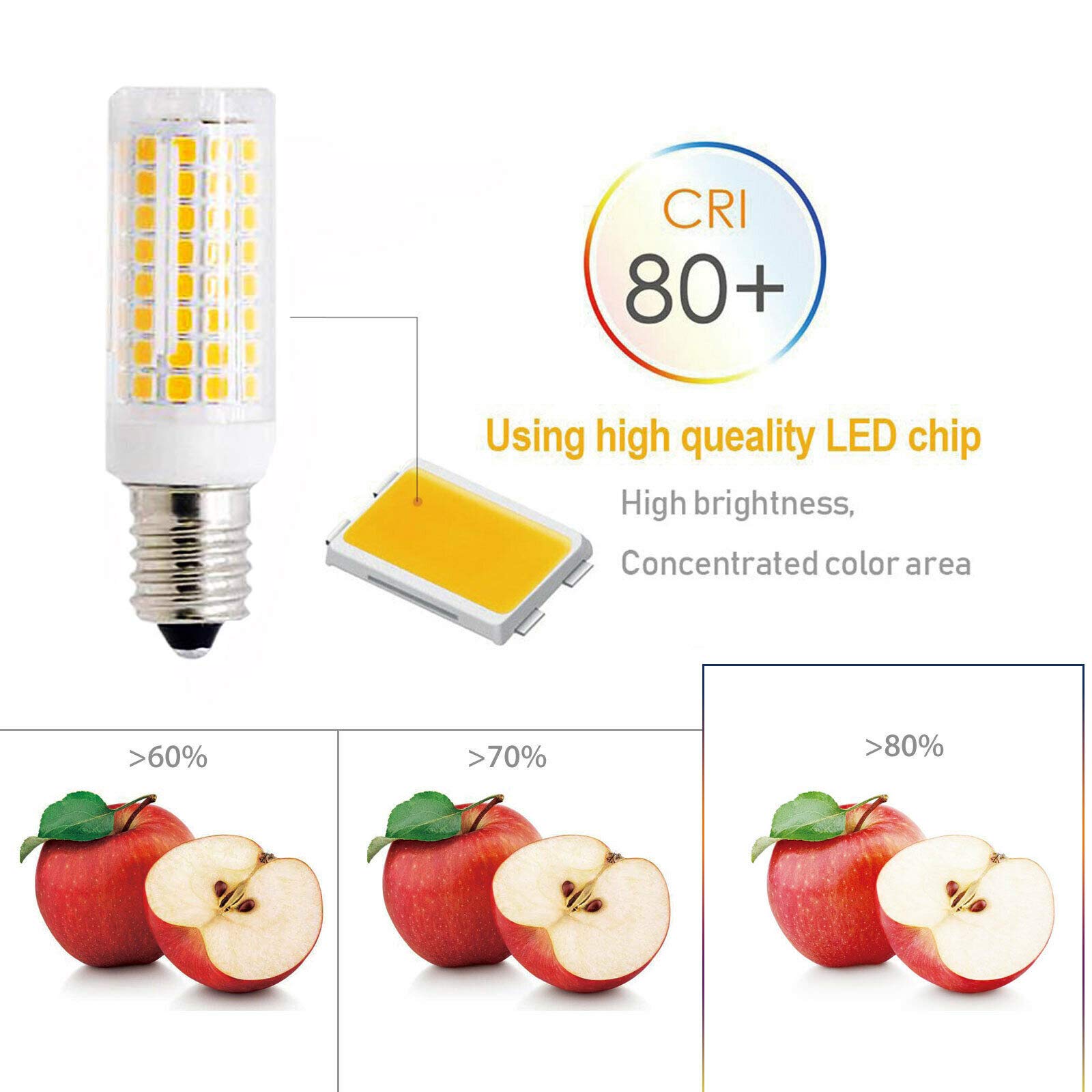 Lxcom Lighting 10W E12 LED Corn Light Bulb(6 Pack)- 2835 SMD 102LEDs E12 Dimmable 100W Equivalent 1000LM Daylight White 6000K Chandelier Bulbs E12 Base Ceramic Light Bulbs for Home Lighting, AC110V
