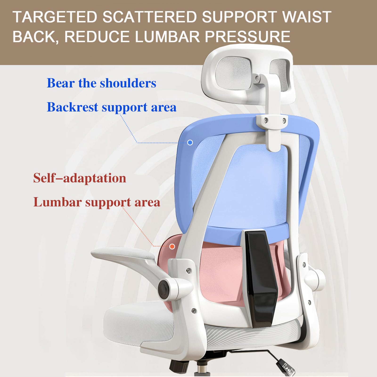 XUEGW Ergonomic Office Chair Comfort Home Desk Chair Adjustable High Back Mesh Chair Lumbar Support Computer Chair with Flip-up Arms for Work, Study, Gaming,White Mesdh Chair