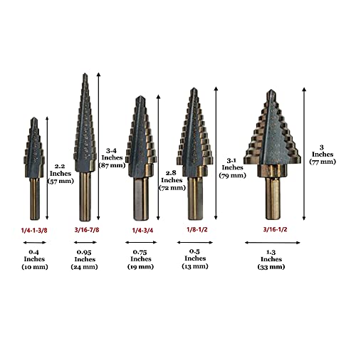 Vila 5-Pieces High Speed Steel Drill Set, Triangle-Shaped with Round Handle, Multiple Hole Sizes, Aluminum Case Included, for Laminates, Plastics, Plywood, Acrylic, Thin Metal