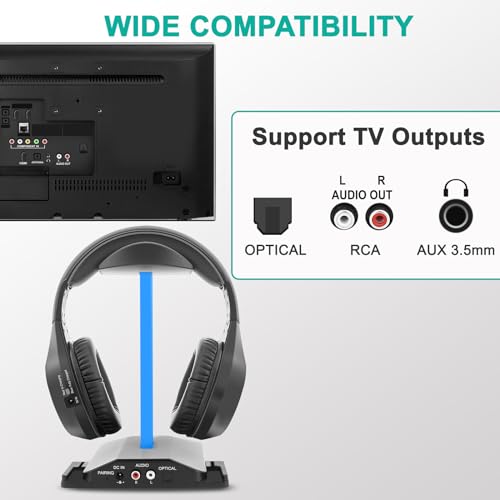 WallarGe Wireless Headphones for TV Watching with 5.8GHz RF Transmitter Charging Dock, Over-On Ear TV Headphones Wireless for 25Hrs Playtime and No Lip-Sync Delay, Plug & Play