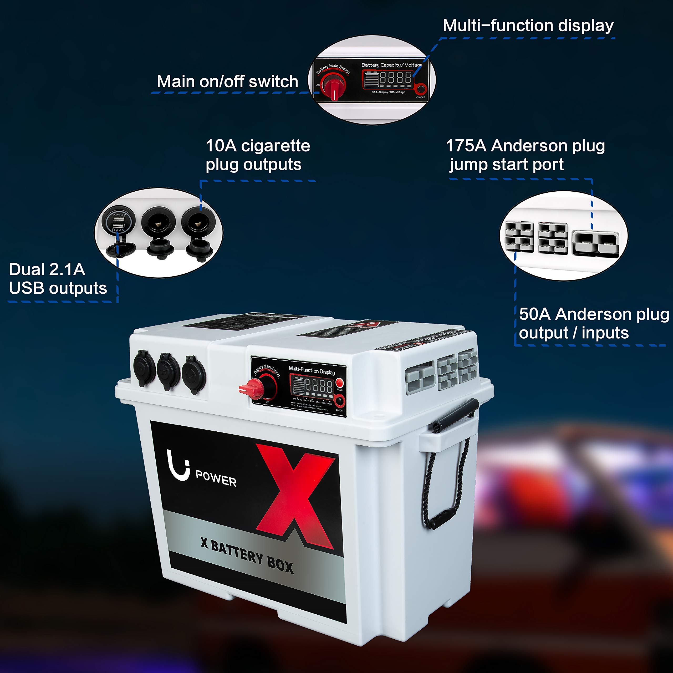 Li Power Multi-Function high-Capacity Heavy-Duty Battery Box (Without Battery), Outdoor Portable Solar Generator, USB Anderson Plug Interface Outdoor Camping Power, Fishing, Hunting, Family emergen