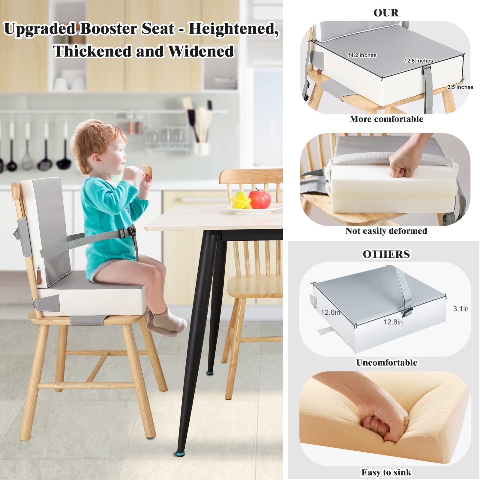 Toddler Booster Seat for Dining Table,Non-Slip Bottom Kid/Child/Baby Booster Seat for Table with Backrest,3 Point Harness Toddler Booster Seat with Adjustable Straps