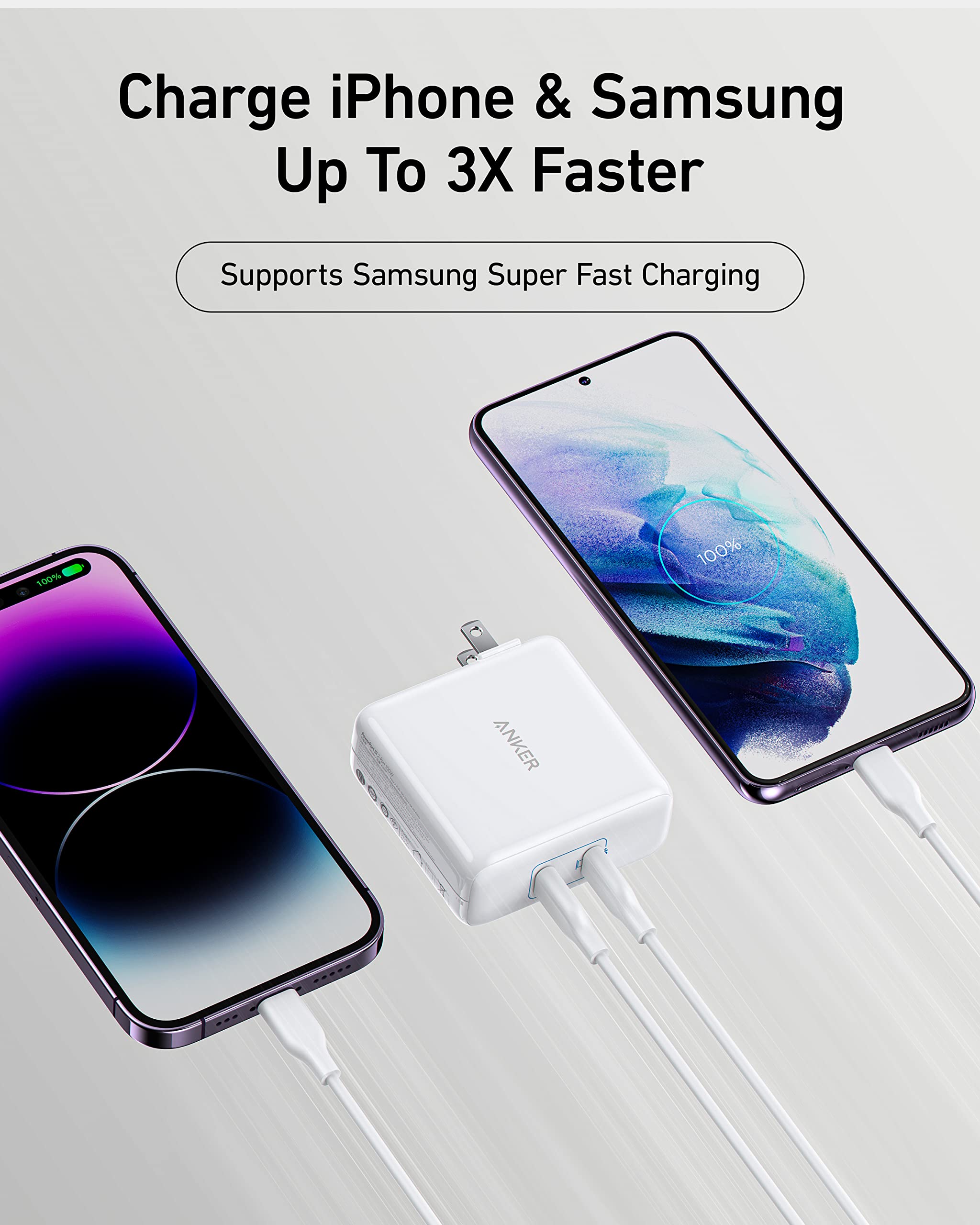Mac Book Pro Charger, Anker 100W Fast Charger, 2 Port Power Adapter - Compatible With USB C Devices Including MacBook Pro/Air, iPad Pro, iPhone 15/Pro/Pro Max, Google Pixelbook (Cable Not Included)