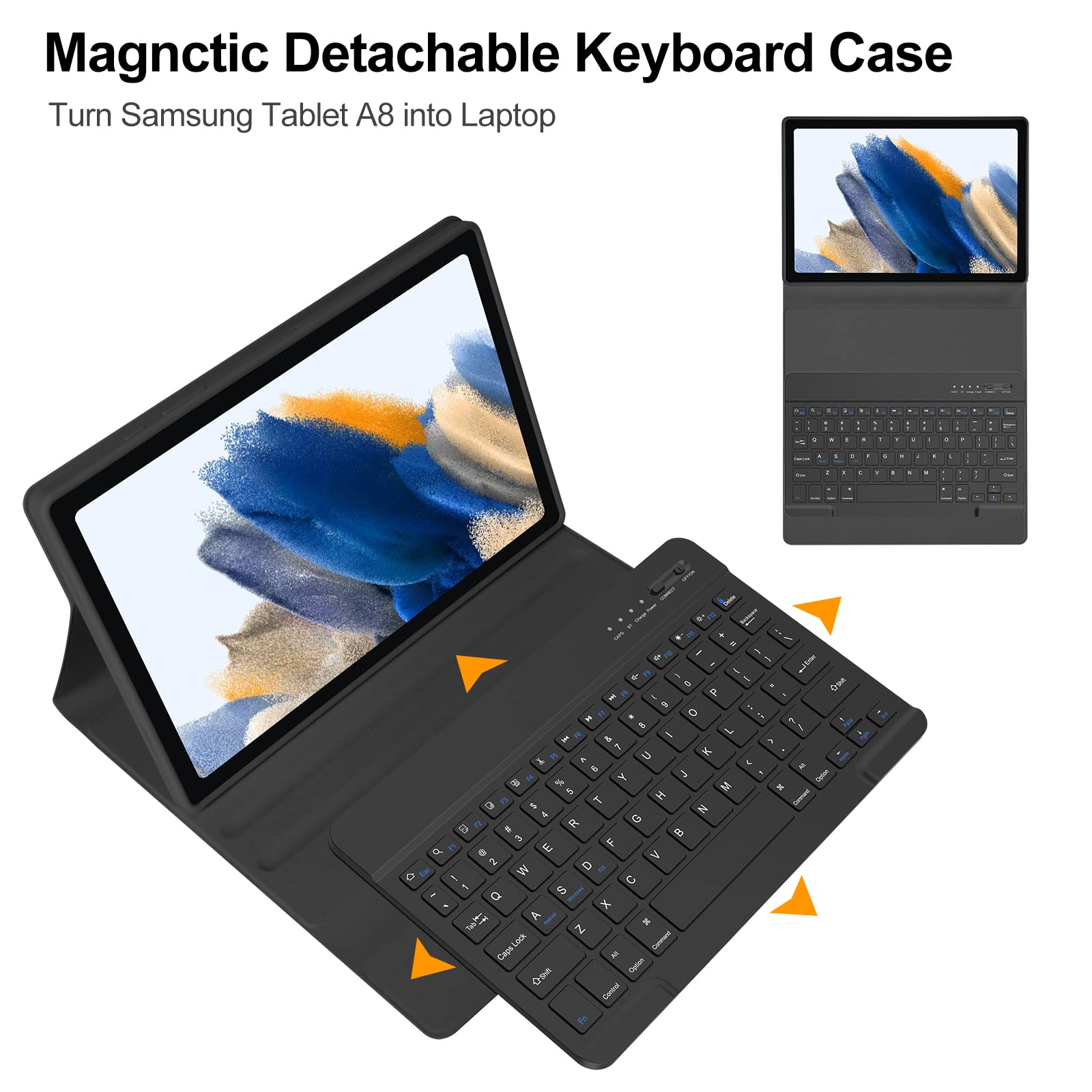 MORECOO i-Pad Keyboard Case for 9.7 6th Gen 2018