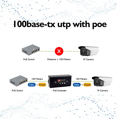 ThePoEstore 5-Pack PoE Extender PoE Repeater,1 Port Supported,10/100Mbps,15.4W Comply with IEEE 802.3af,Power Over Ethernet Switch for Security PoE Camera Over Cat5/Cat6