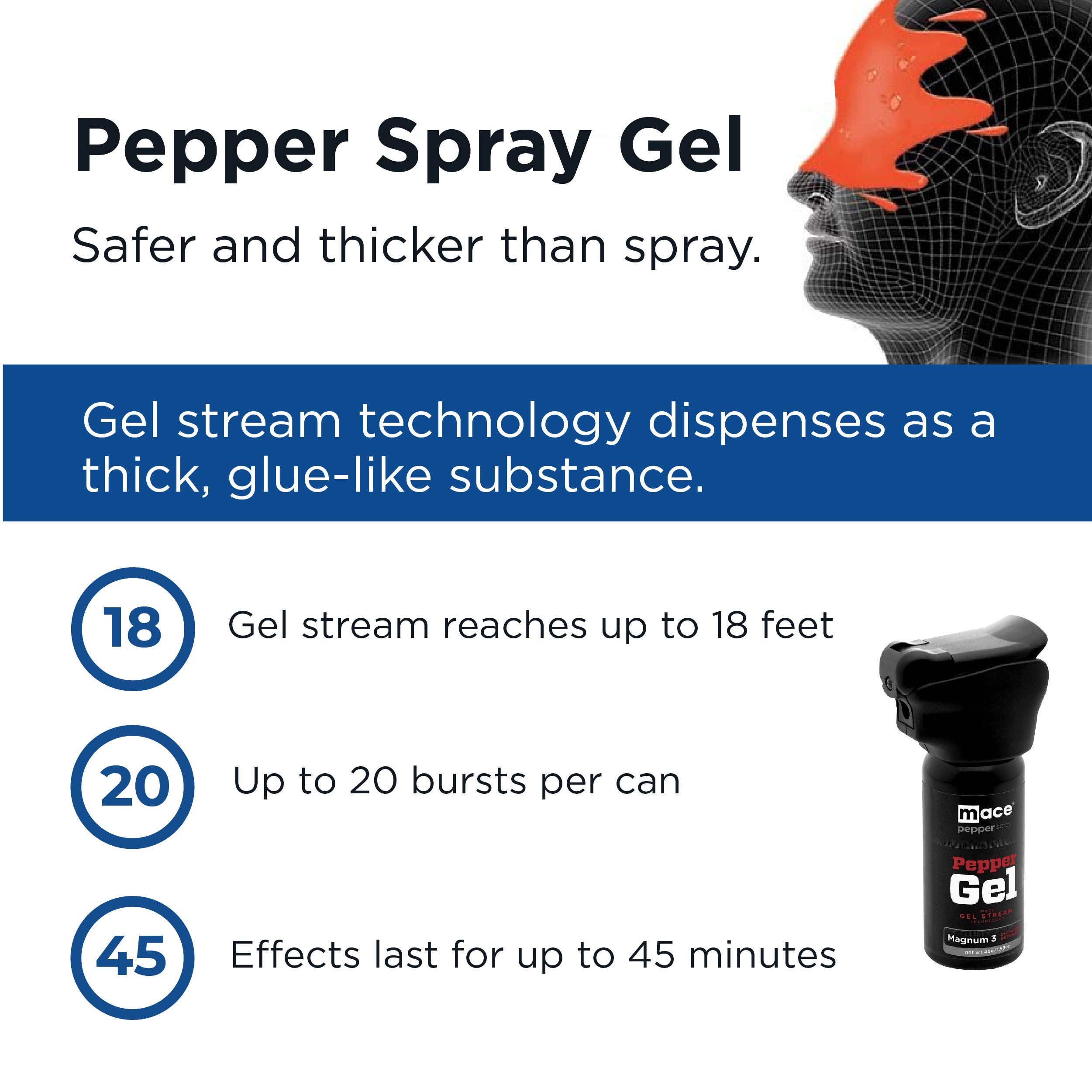 Mace Brand All Day Security Kit (Black) β Includes Mace Brand Night Defender Pepper Gel with LED Light, Mace Personal Pepper Spray, and Mace Sport Spray β Great for Self-Defense Any Time of Day