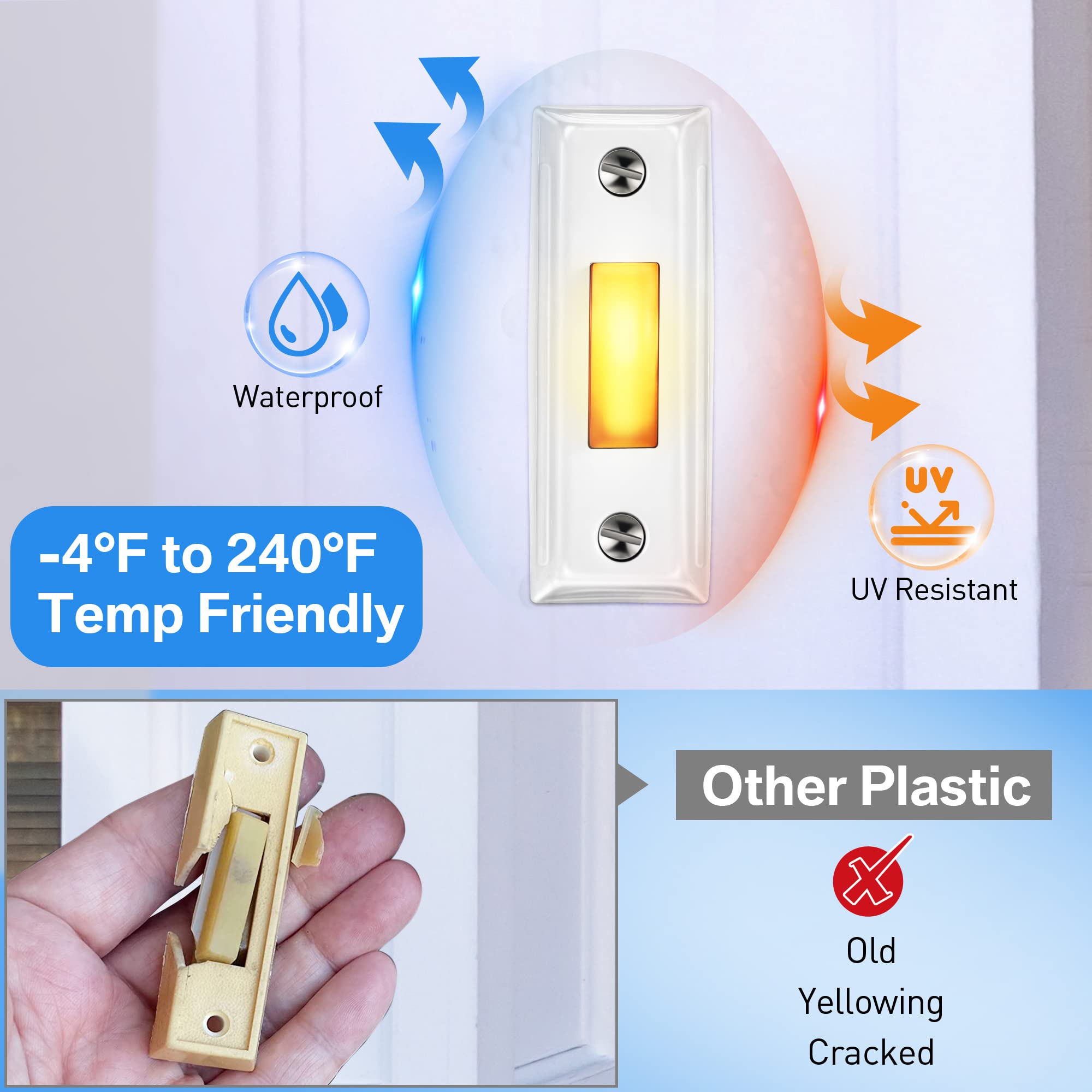 LED Lighted Doorbell Button, Upgraded Solid and Sleek Metal Wall Mounted Door Bell Push Buttons for Home, Universal Garage Door Opener Switch (White)