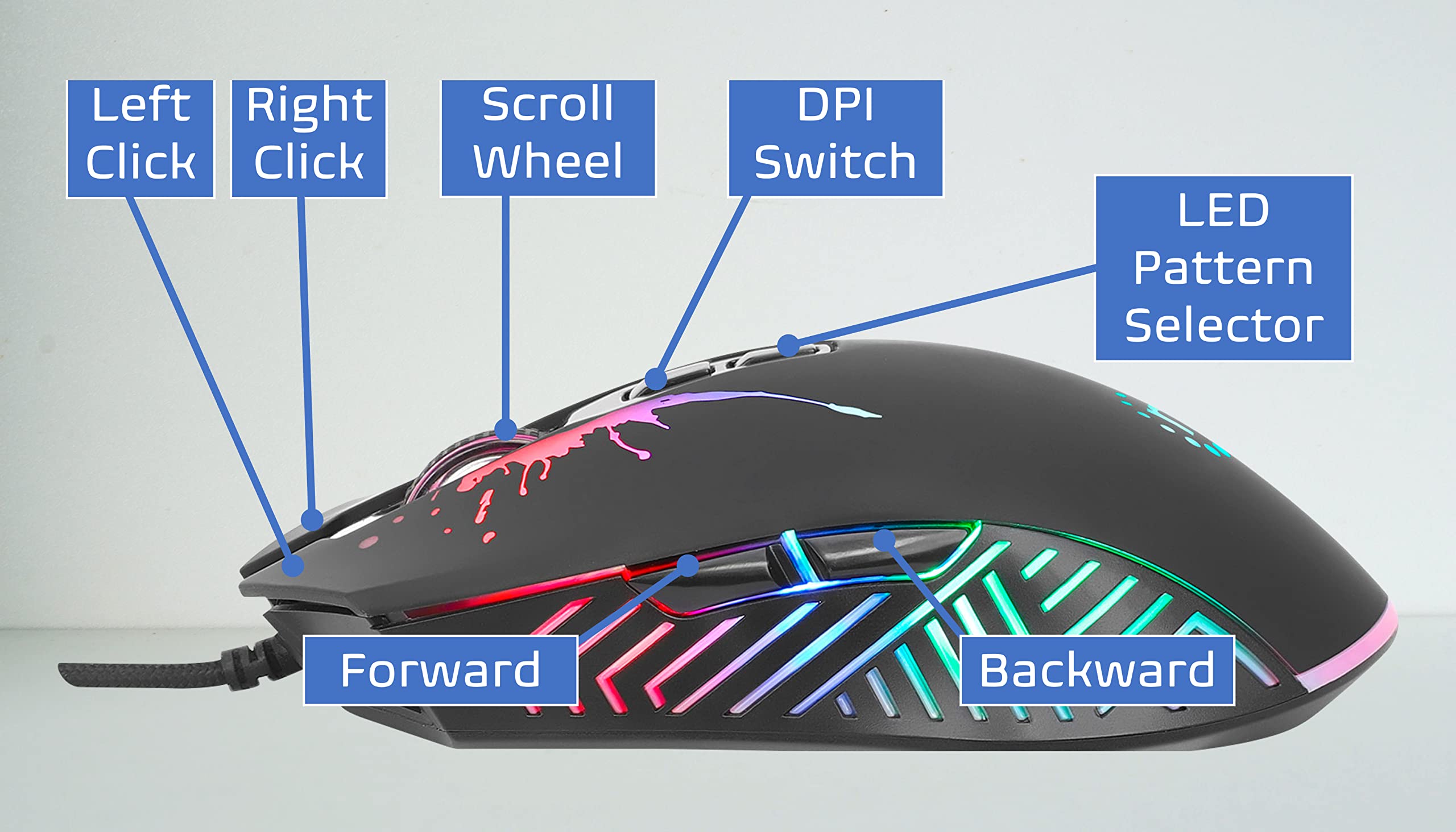 MANHATTAN Wired RGB Gaming Mouse β Long 5 ft Braided USB Cable, 7200 DPI, Ergonomic Gamer Optical Mouse with Light Up LED -for Windows PC and Laptop Computer- Black β 3 Yr Mfg Warranty β190121