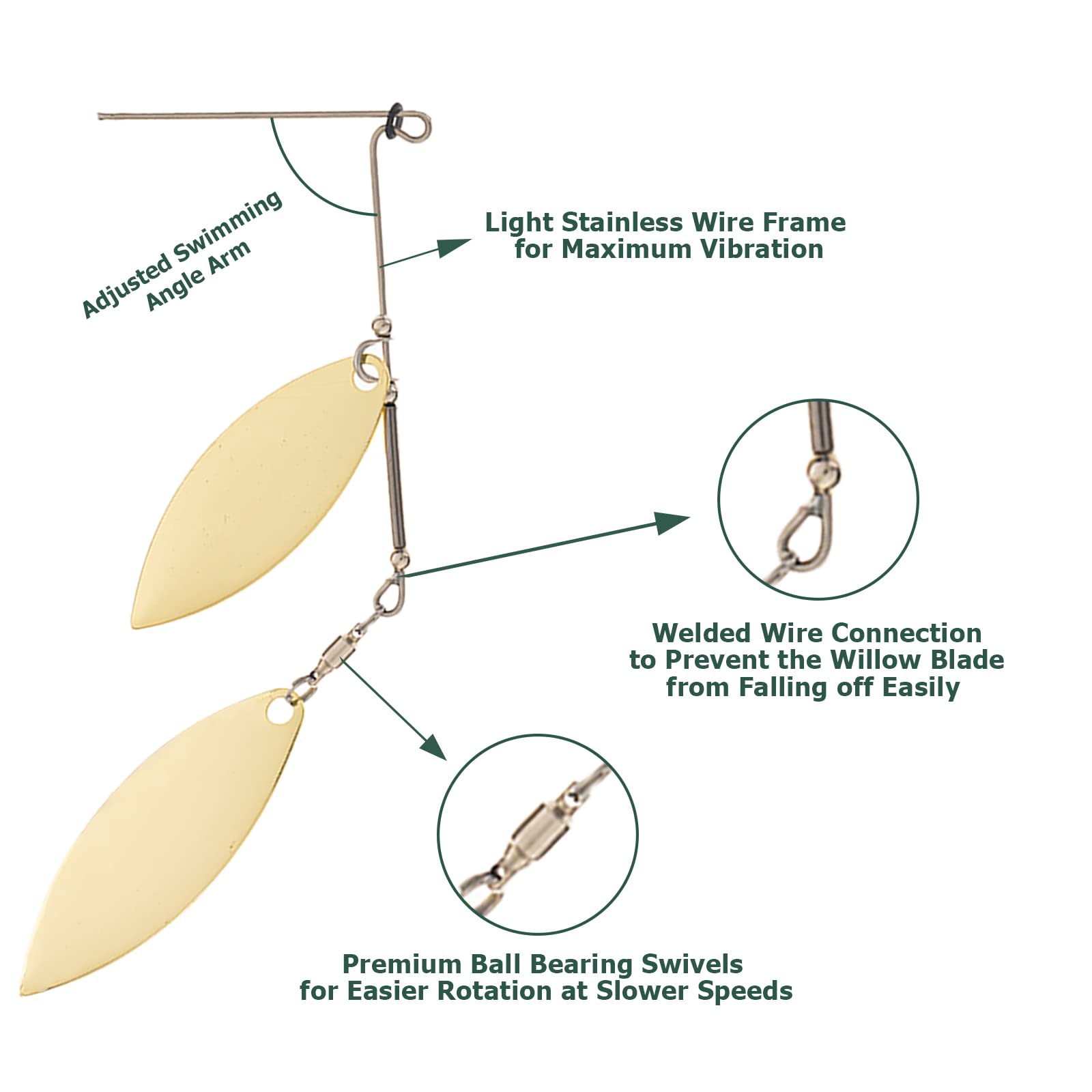 LITTMA Spinner Baits Kit 2pcs/4pcs for Bass Fishing Lures Double Blade Spinnerbaits Willow Lure Cebos para Bass, Gold, 3/8oz