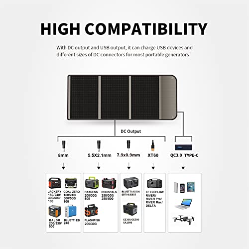 Shawllar 100 Watt Portable Solar Panel for Camping, Waterproof Foldable Solar Panels with USB Output for Sports, Solar Panel Chargers for Jackery Explorer/Bluetti/Ecoflow/Anker/Goal Zero Power Station