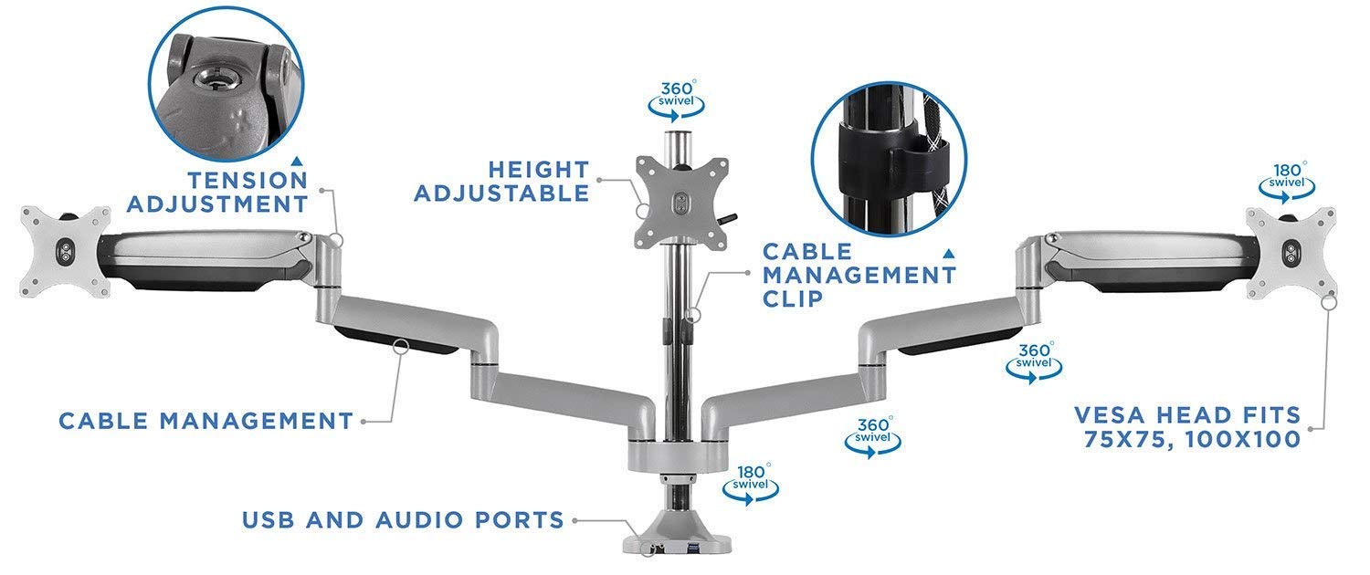 Mount-It! Triple Monitor Mount with USB and Audio Ports, Height Adjustable Arms for 24-32 Inch Screens Bundled with Electric Standing Desk [55.1" x 23.6"] Memory Control Panel, Adjustable Tabletop
