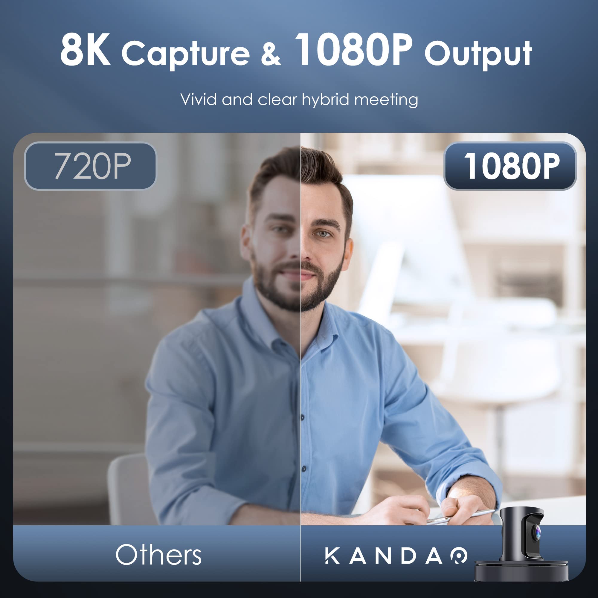 KanDao Meeting 360 Video Conference Camera, 8K Captured 1080P 360-degree Meeting Room Camera, 8*Mics, 20W Speaker, 4-in-one USB Conference Webcam, Smart Tracking Zooming, Wide-Angle, Plug & Play