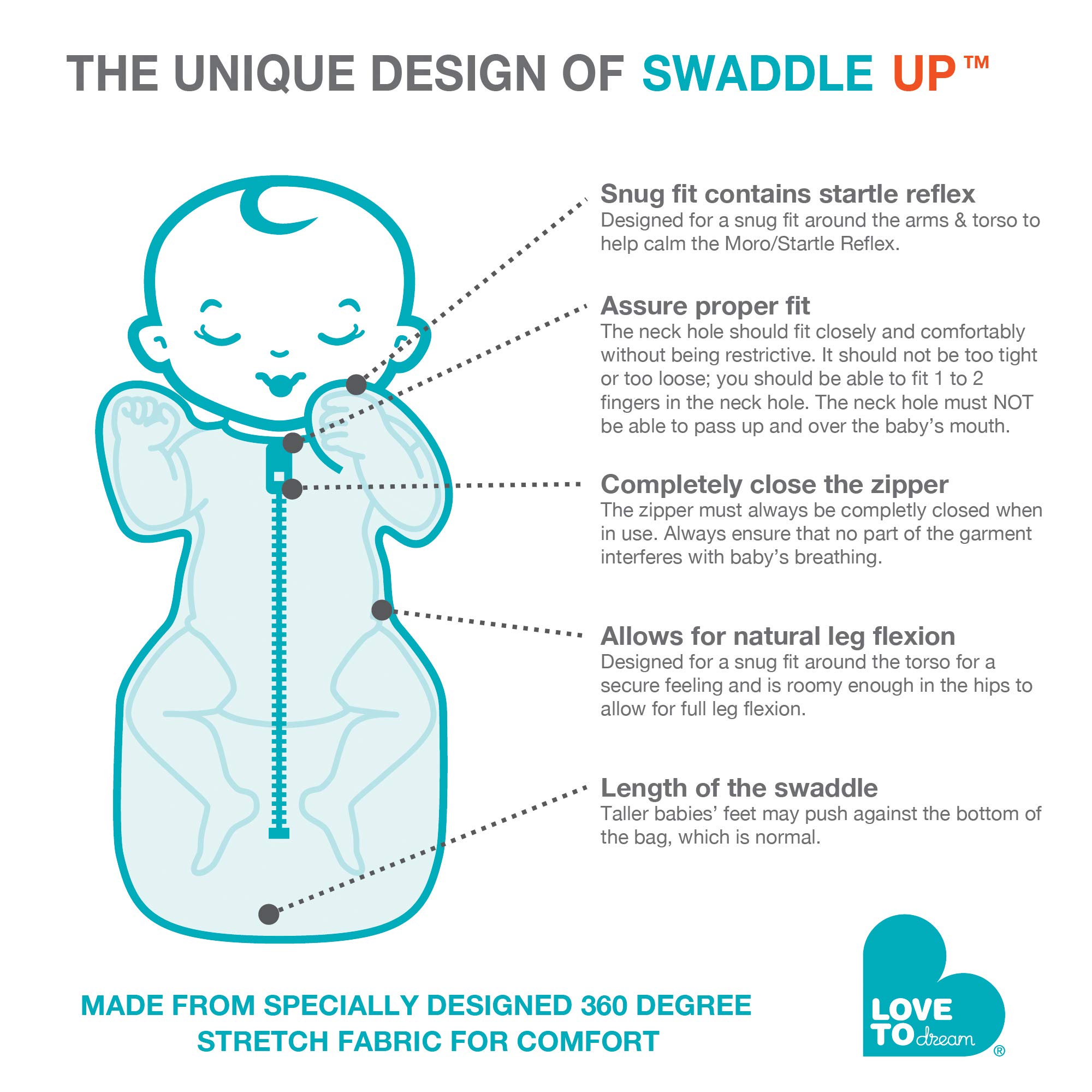 Love to Dream Swaddle Up, Dramatically Allow Baby to Sleep Better in Their Preferred Arms Up Position for Self-Soothing, Snug Fit Calms Startle Reflex, High Five, Newborn, 5-8.5 lbs