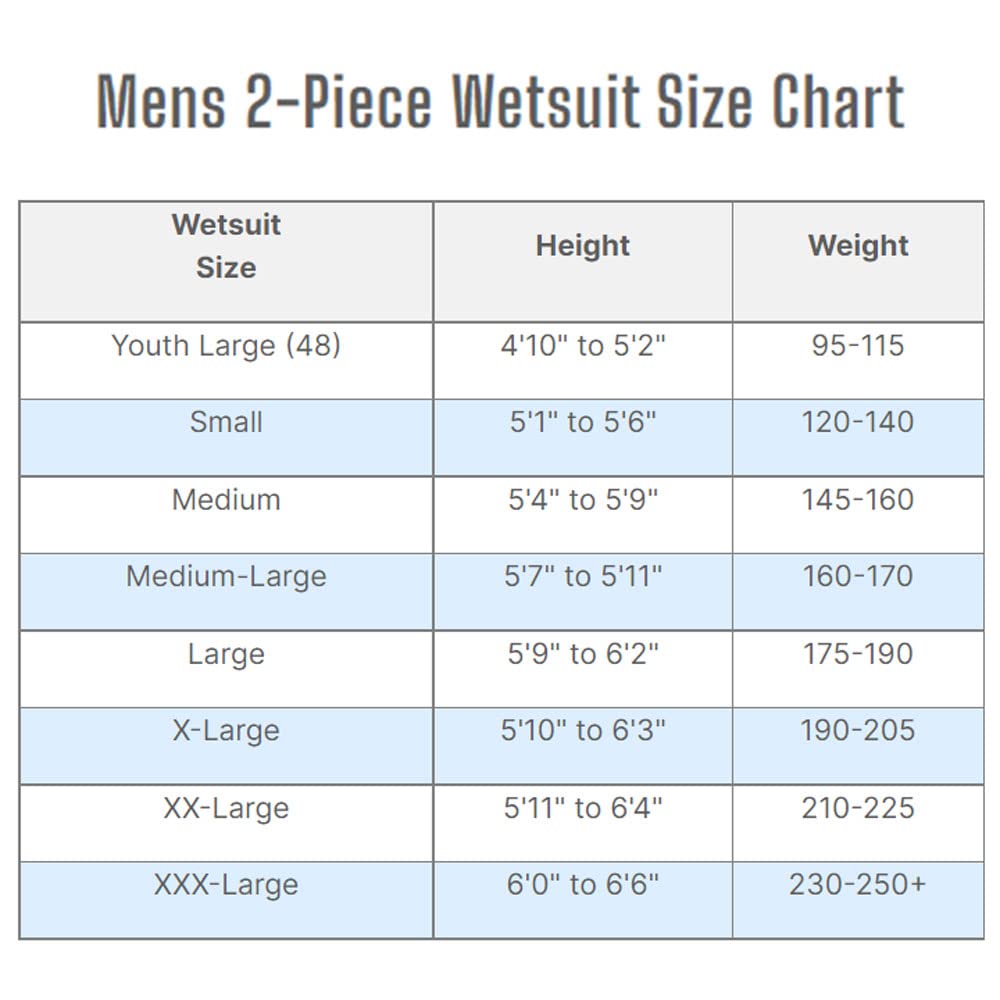 MAKO Spearguns Mens Spearfishing Wetsuit 3D Yamamoto Reef Camo 5mm 2 Piece (Large)