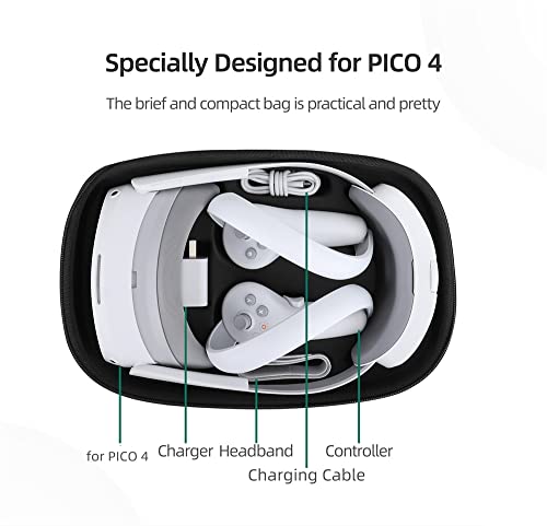 Storage Bag Applicable, Vr Glasses All-In-One Head Shell Shock Absorption Carry Protective Suitcase Accessories,Carrying Case With Mesh Storage
