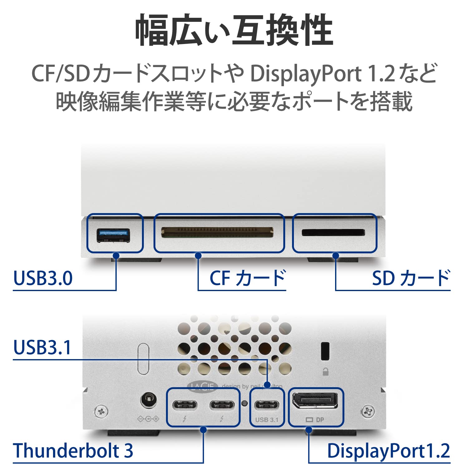 LaCie 2big Dock Thunderbolt 3 32TB, External RAID Hard Drive, with SD Card CF Card Slots, for Mac and PC Desktop, Thunderbolt 3, USB-C, 5 Year Rescue Services (STGB32000400)