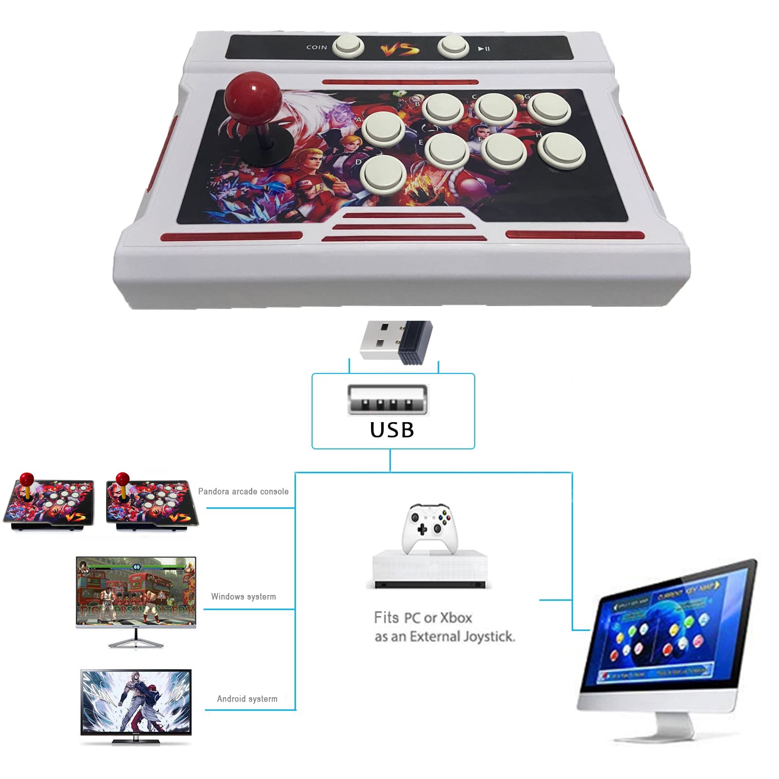 RegiisJoy Pair of Wireless Game Console Gamepad USB Port, Portable 2.4G Bluetooth Arcade Controller, Customizable Buttons