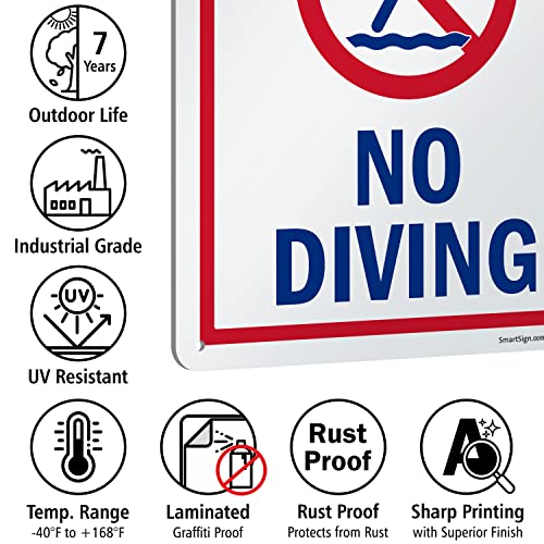 SmartSign 14 x 10 inch โAttention - No Divingโ Pool Metal Sign, 40 mil Laminated Rustproof Aluminum, Red, Blue and White