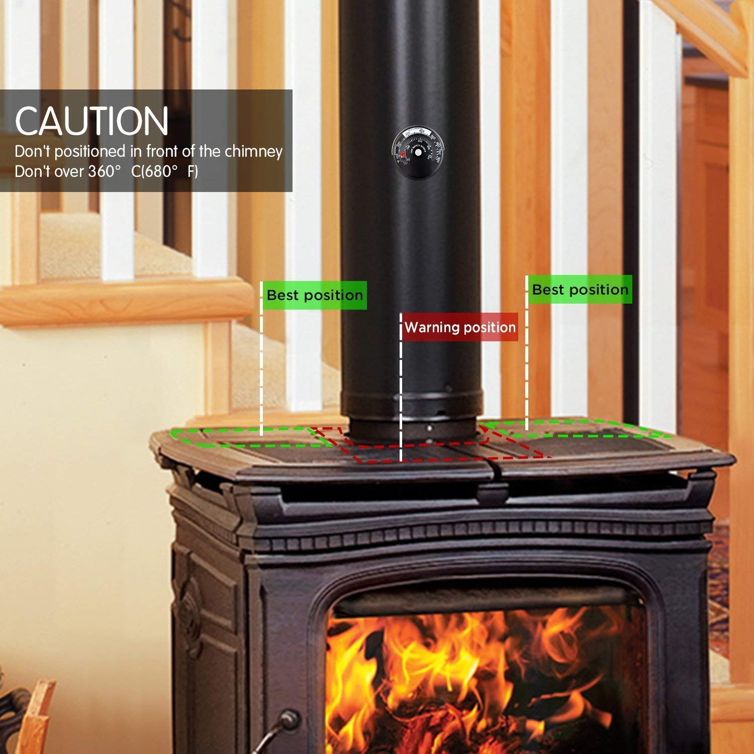 KINDEN Wood Stove Fan 5-Blade - Heat Powered Log Burner Eco-Friendly with Stove Thermometer (Aluminium Black, Large Size) Patent Pending