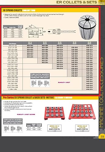 Vertex 3900-5555 ER-32 Coolant Thru Spring Collet, 11/16"