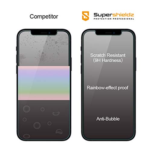 Supershieldz (2 Pack) Anti Glare (Matte) Screen Protector Designed for iPhone 14 / iPhone 13 / iPhone 13 Pro (6.1 inch) [Tempered Glass] 0.33mm, Anti Fingerprint, Anti Scratch, Bubble Free