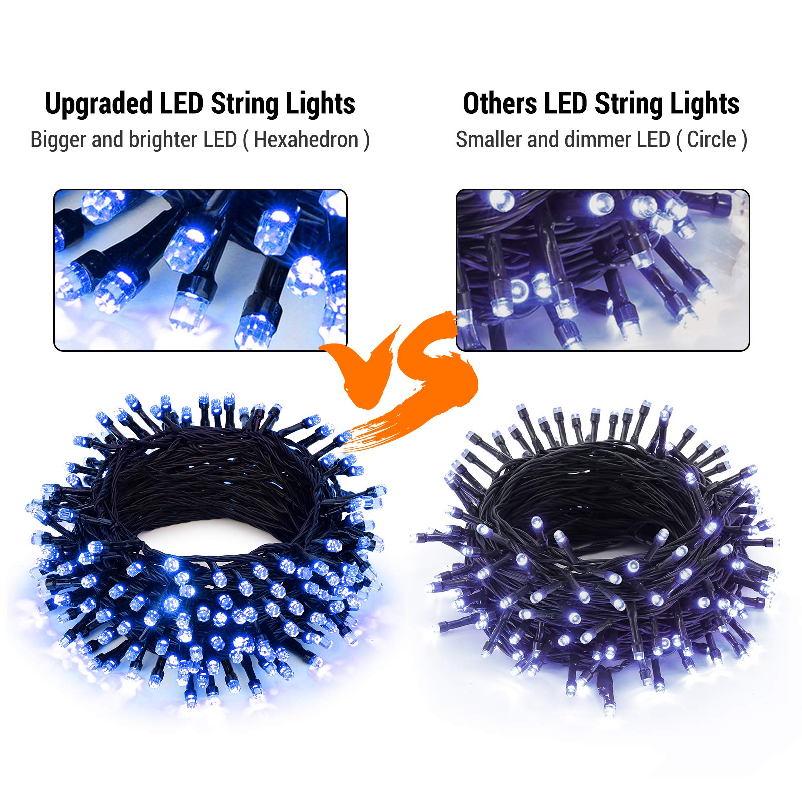 Lomotech Blue Christmas Lights, 66Ft 200 LED Blue String Light, Connectable Oversize Lamp Beads Light String, Timer Function 8 Modes Twinkle Light for Christmas, Garden, Holiday Decoration