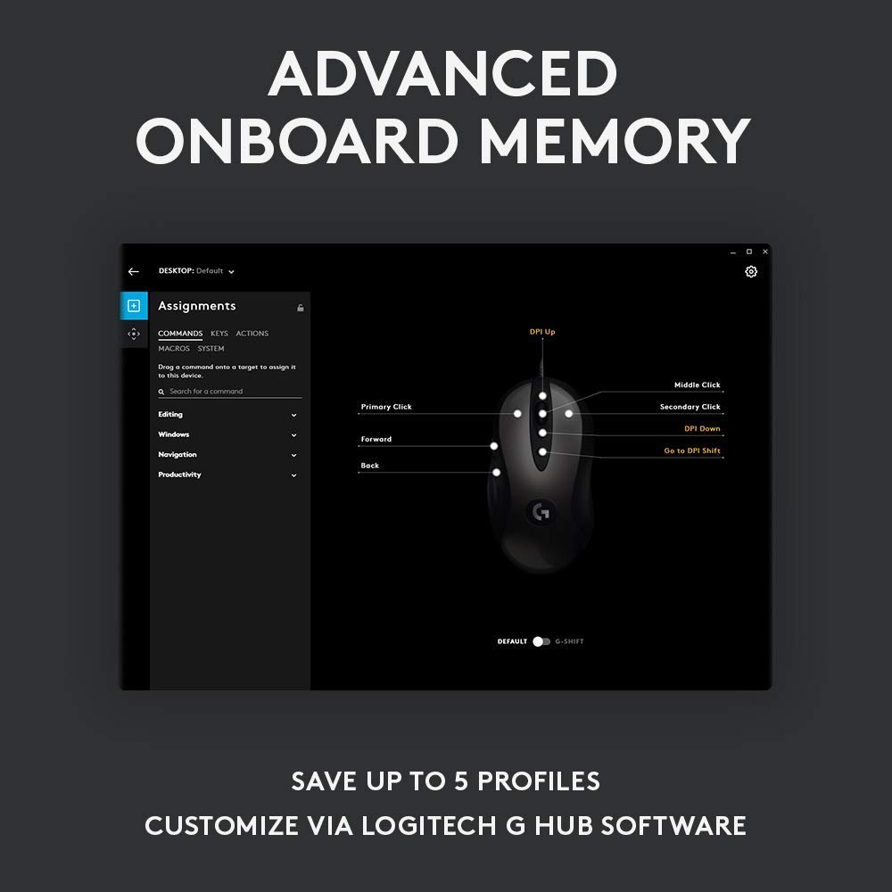 Logitech G MX518 Gaming Mouse (Renewed)