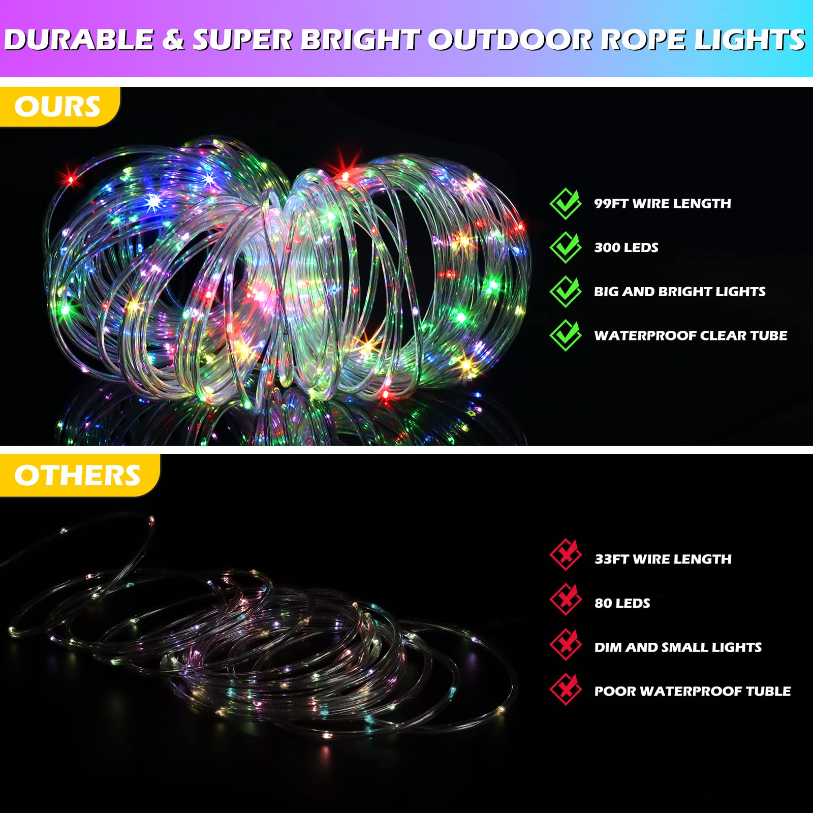 SURLED 99Ft LED Rope Lights Outdoor, 16 Colors Changing Outdoor String Light Plug in, 300 LEDs Waterproof Rope Light with Remotes for Bedroom Wedding Patio Party Garden Halloween Christmas