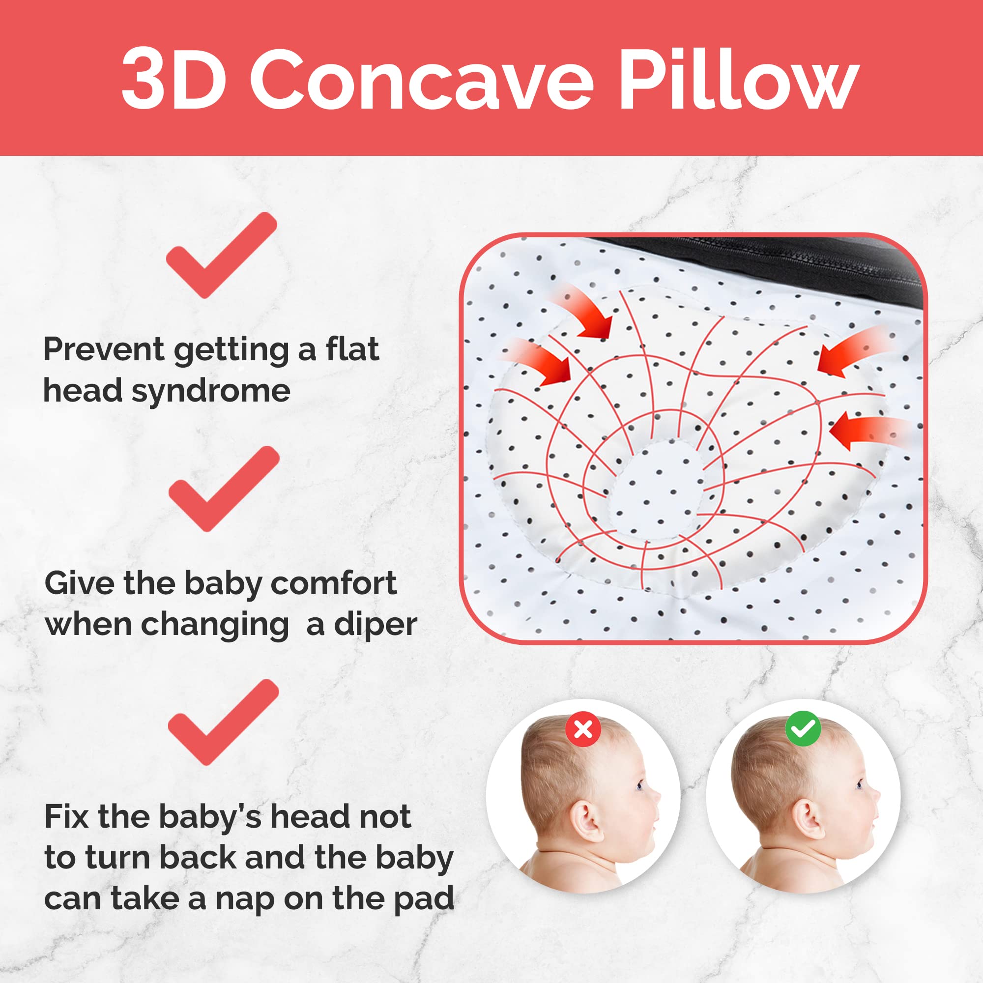 Kiddadles Portable Diaper Changing Pad, Portable Changing Pad for Infants with Soft Pillows, Wet Tissue Pocket & Carry Handle, Waterproof Baby Changing Pad, Newborn Essentials, Baby Shower Gifts
