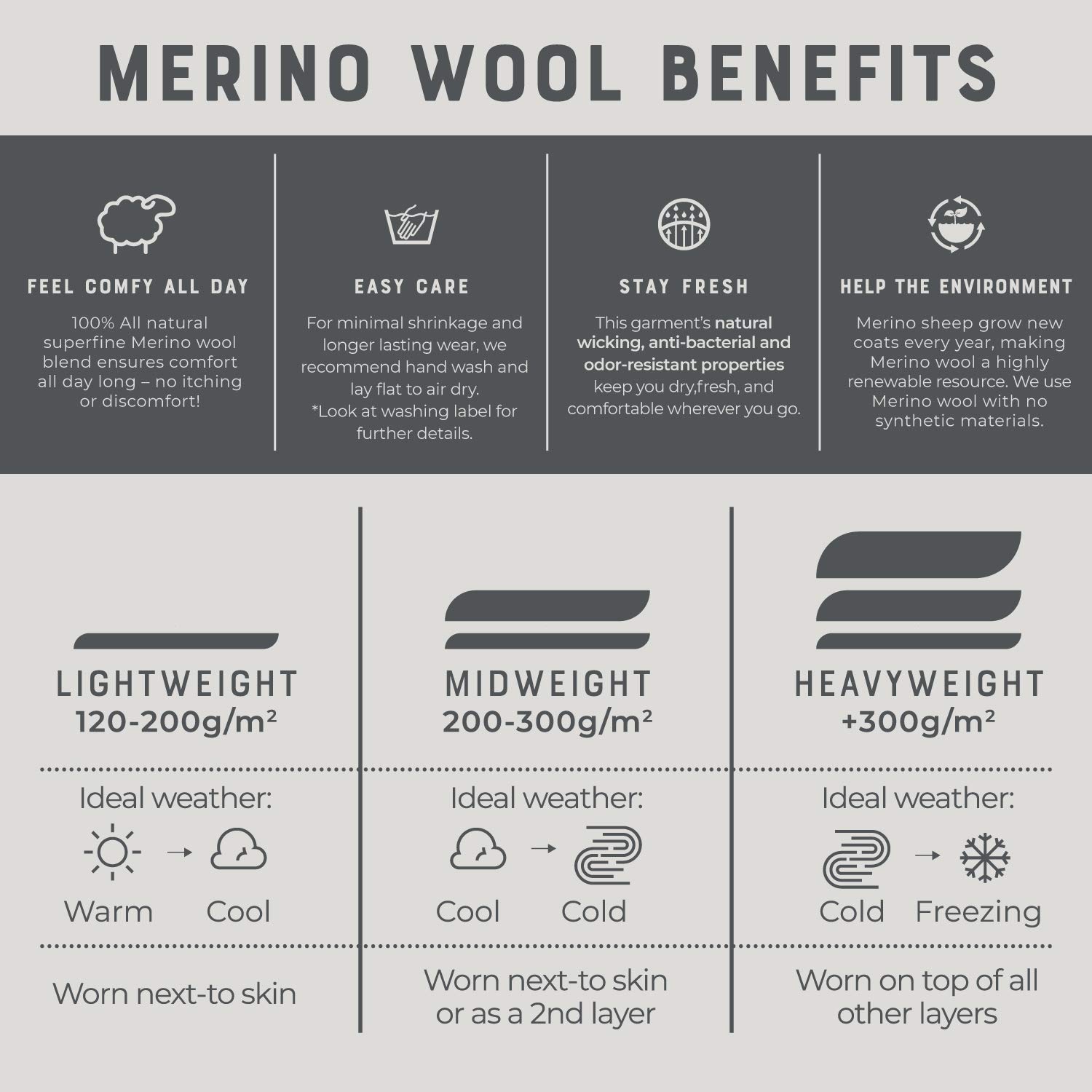 MERIWOOL Lightweight Reversible Merino Wool Headband for Women and Men