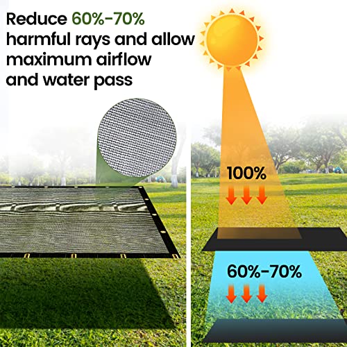 Windscreensupplyco 60-70% 8 FT X 10 FT Mesh Tarp/Shade Cloth 9-Needle Knitted Heavy Duty Black with Grommets for Green House, Garden, pergola, Pools, Dump Truck