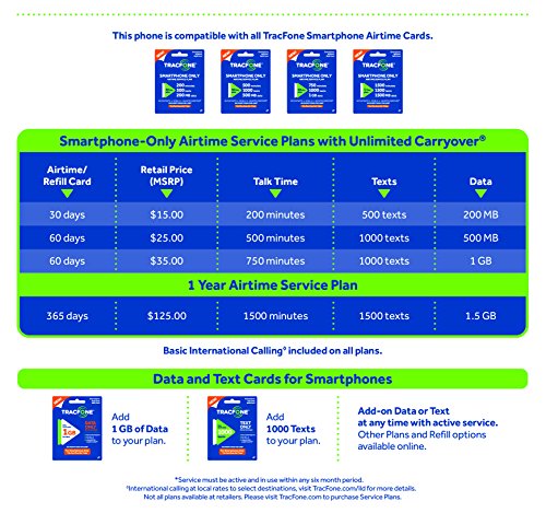 TracFone ZTE MAX DUO 4G LTE CDMA Prepaid Smartphone