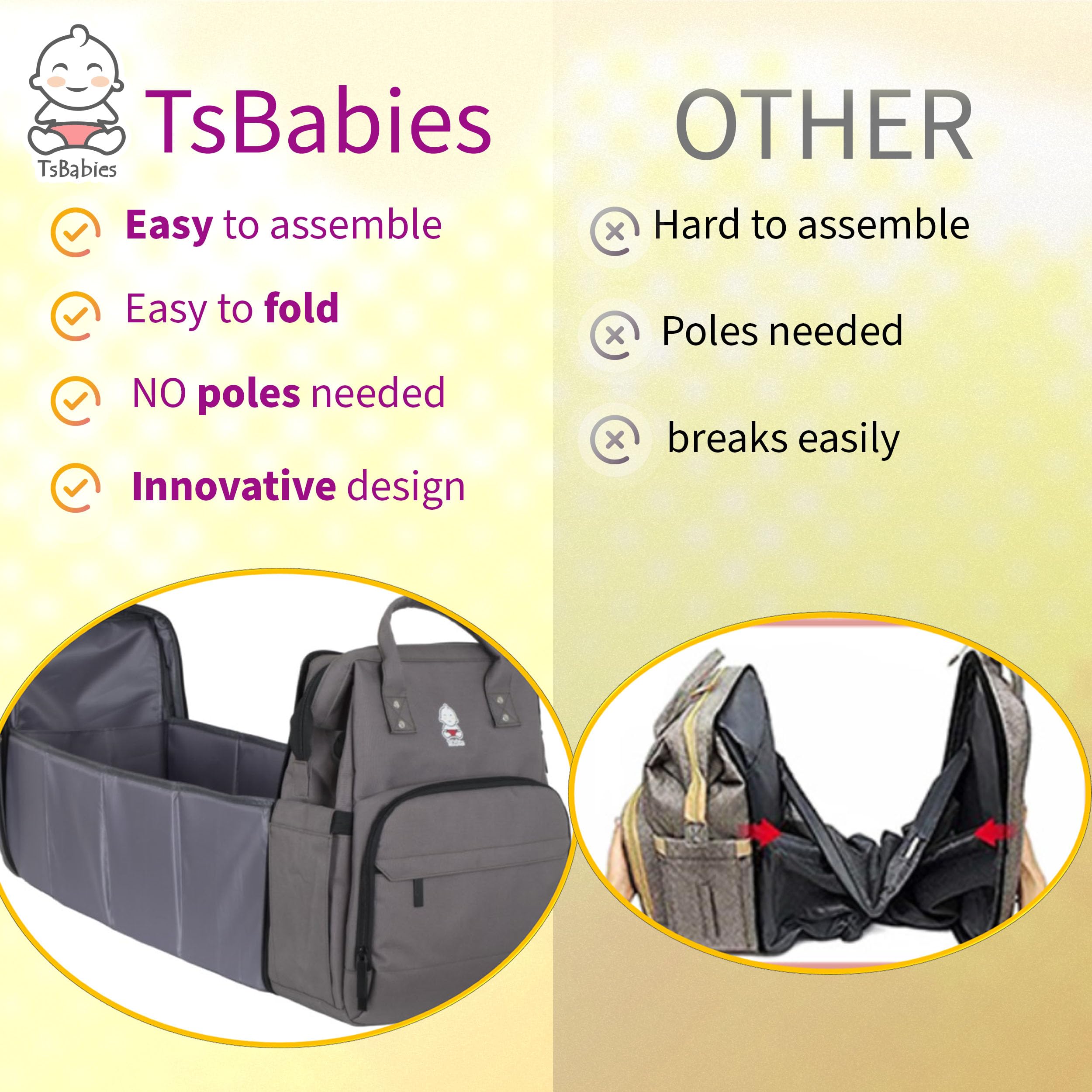 TsBabies Innovative Diaper Bag with Changing Station, Large Baby Bag, Diaper Bag Backpack with Insulated Pockets, Baby Shower Gifts
