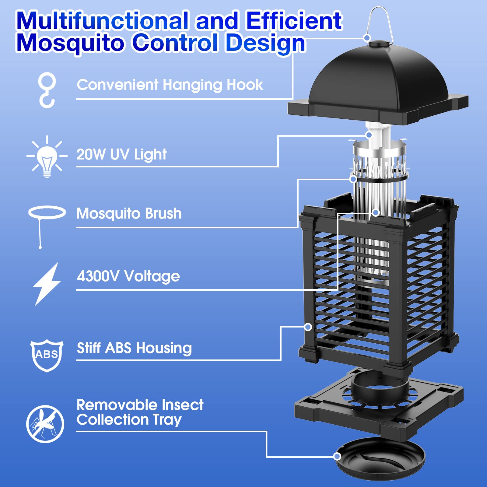 TMACTIME Bug Zapper for Outdoor and Indoor 20W 4300V High Powered Electric Mosquito Zappers Killer for Home Backyard Patio