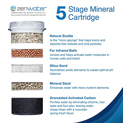 Zen Water Systems Countertop Filtration and Purification System, 6-Gallon