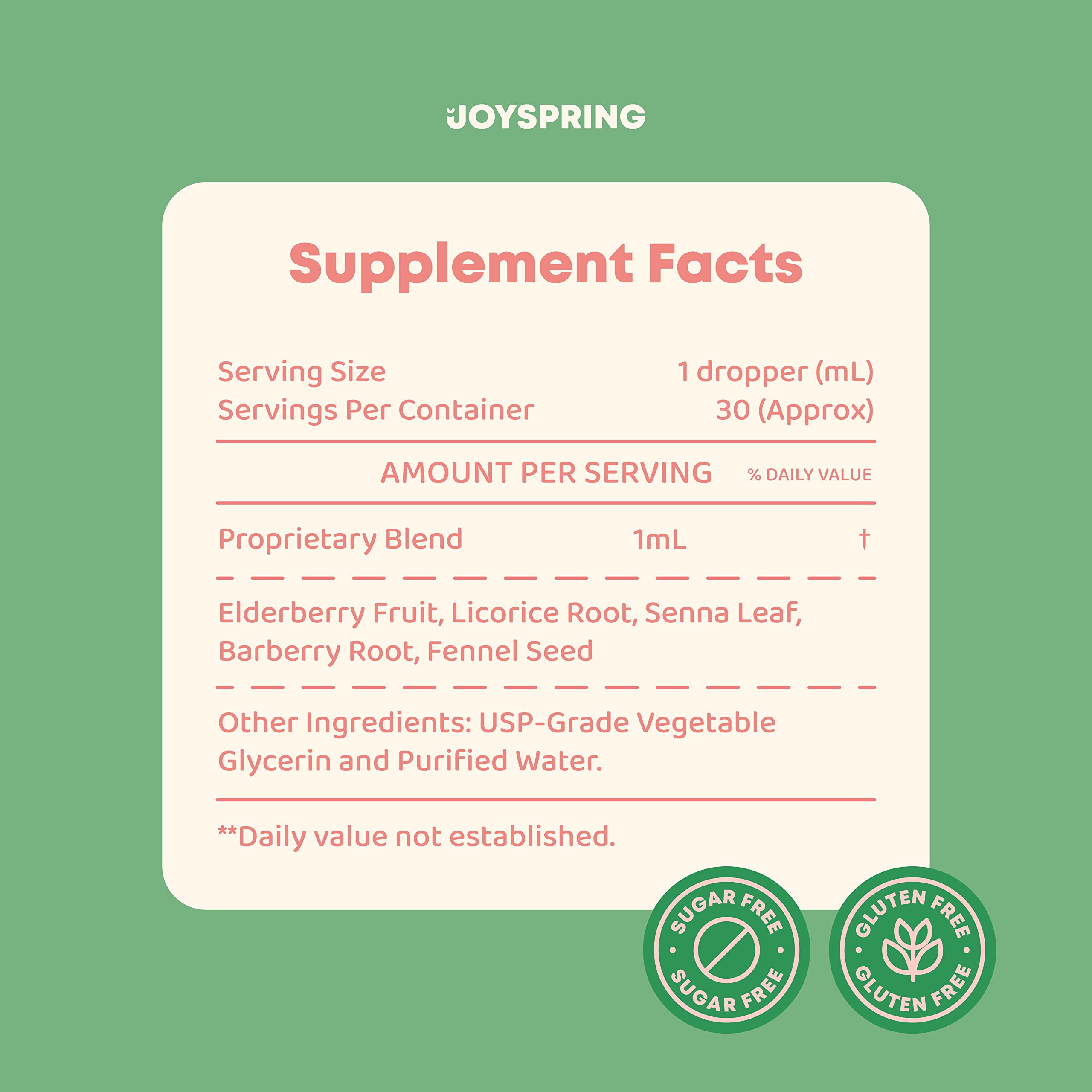 JoySpring Potty Wise Consitpation Relief for Kids for Happy Comfortable Kids - Natural Constipation Relief for Kids - Gentle Herbal Laxatives for Constipation - Vegan, Gluten-Free, Sugar-Free