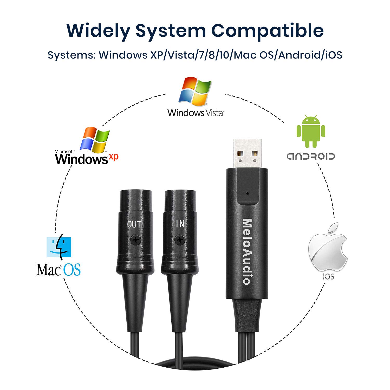 MeloAudio 5 PIN MIDI to USB Cable, 6.5 feet MIDI Interface in-Out to USB Converter MIDI Controller Adapter/Wire/Cord/Cable for Piano Keyboard Instrument to PC Mac Laptop