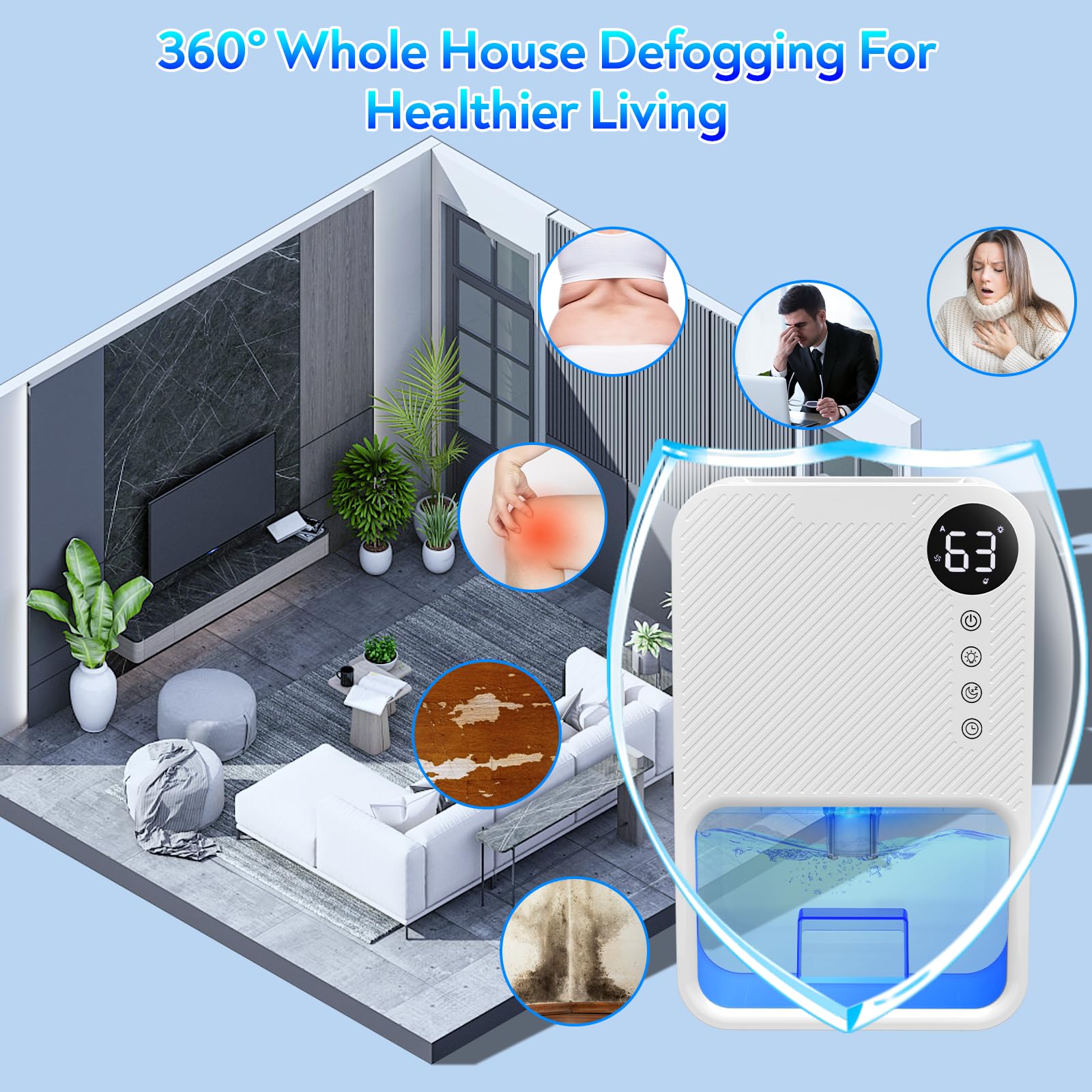 Ssoiew 128 OZ Dehumidifier for Bedroom, 592 Sq.ft Semiconductor Silent Dehumidifier with 7-Color Light, Timer, Sleep Mode, Auto-Shutoff, Small Dehumidifier for Bathroom, Basement, Closet, RV, white
