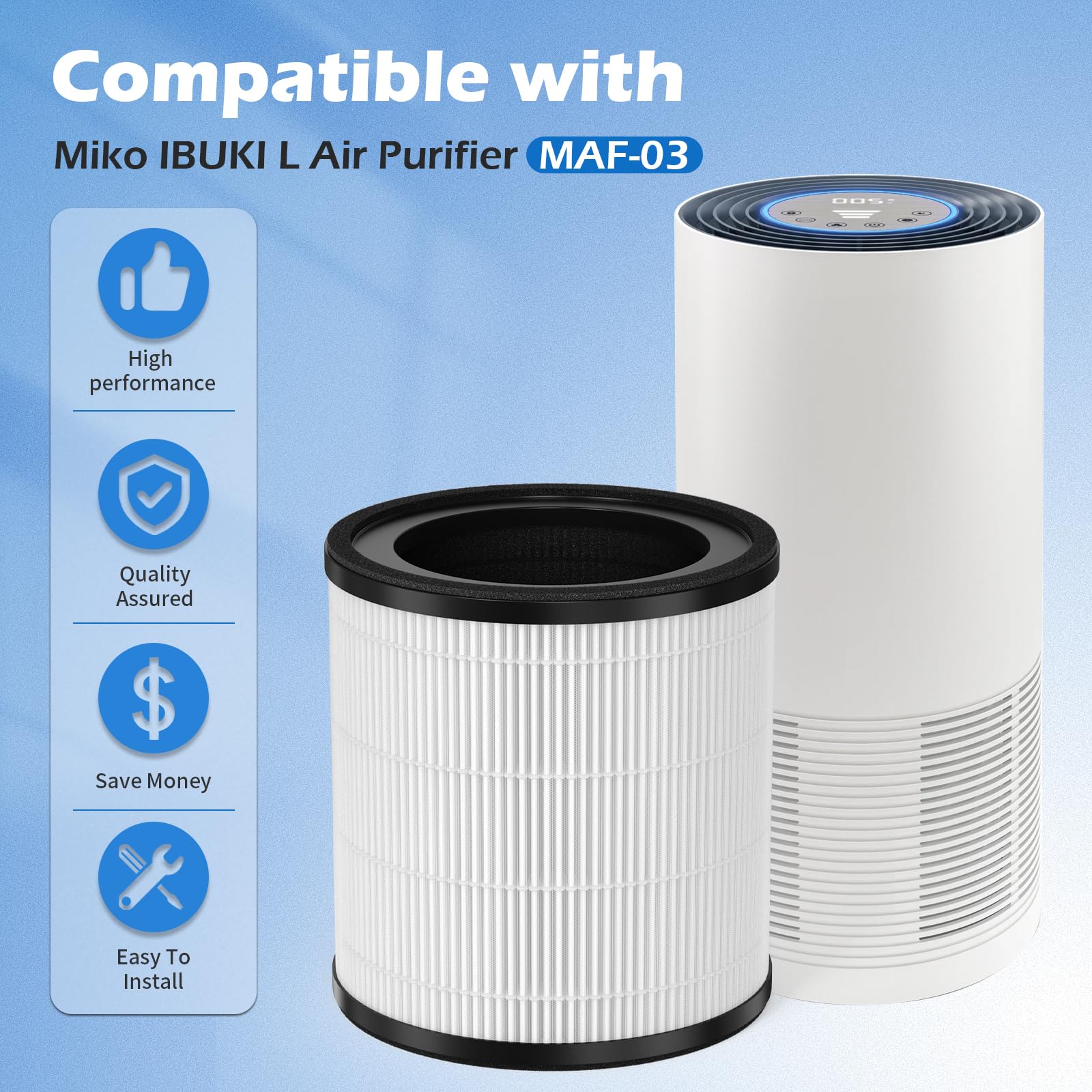 SAKEGDY Maf-03 H13 Air Filter, Compatible with Miko IBUKI L Air Cleaner Purifier MAF-03, 3-IN-1 Filter with Pre-filter, HEPA, and Activated Carbon, 2 Pack.