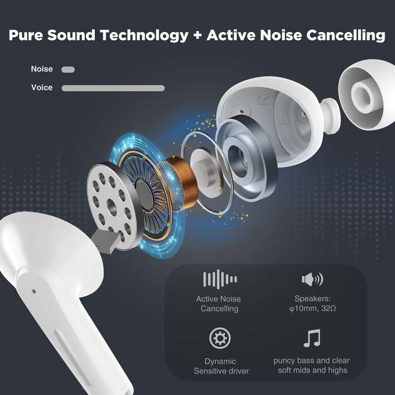 Wireless Earbuds, Active Noise Cancelling Earbuds with Bluetooth 5.2 - Portable Charging Case - Microphone, 8H Active Noise Reduction, Bluetooth Earbuds with Clear Call Game Mode Voice Assistance