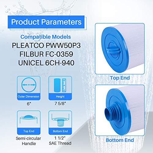 TOREAD Replacement for Spa Filter Unicel 6CH-940, PWW50P3(NOT PWW50P4), Filbur FC-0359, 817-0050, 25252, 03FIL1400, 1 1/2" SAE Thread Screw in Filter, 2 Pack