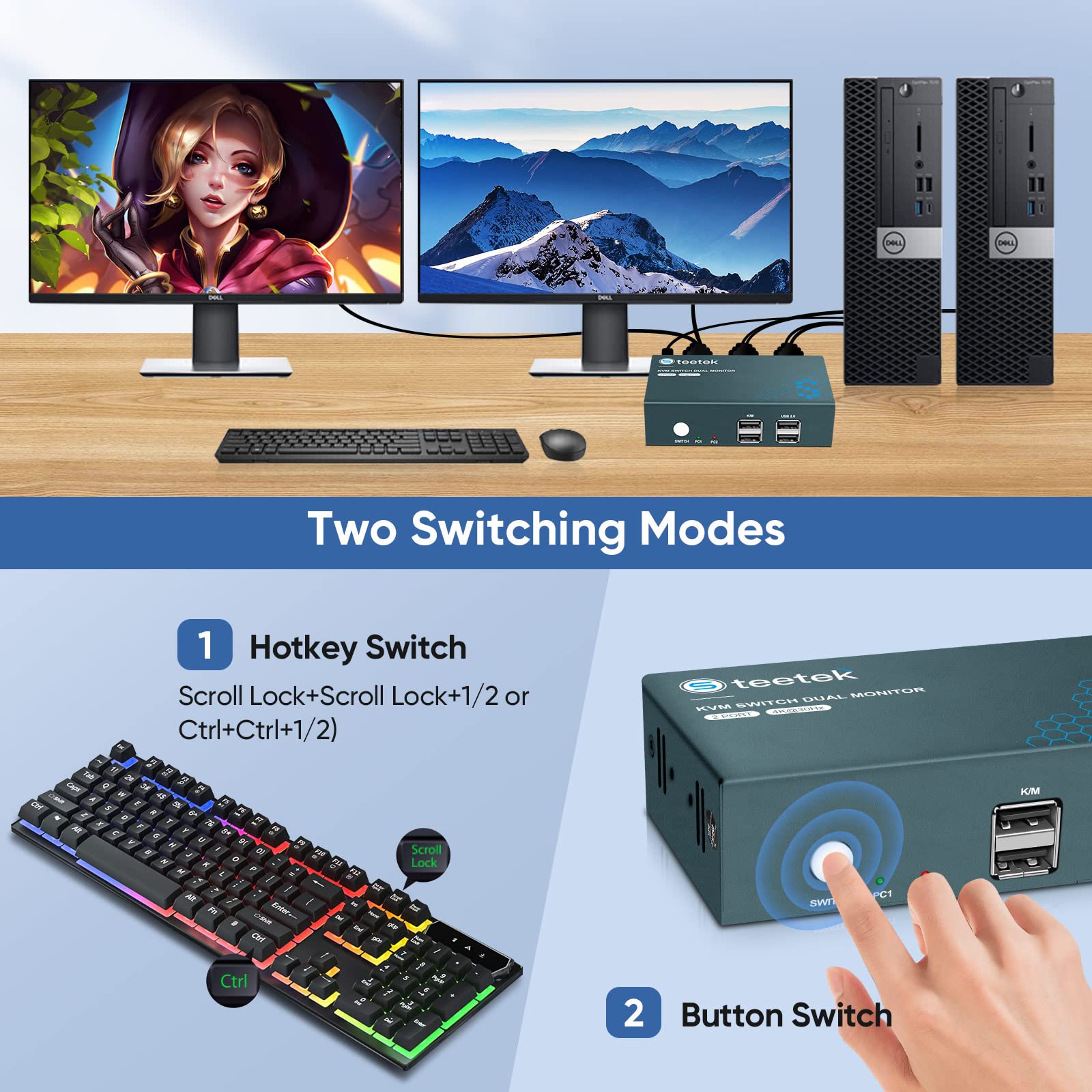 Steetek Dual Monitor KVM Switch 2 Port 4K@30Hz, HDMI KVM Switch Extended Display for 2 Computers Share 2 Monitors and 2 USB 2.0 Hub, Hotkey Switching, 4 HDMI and 2 USB Cables Included.