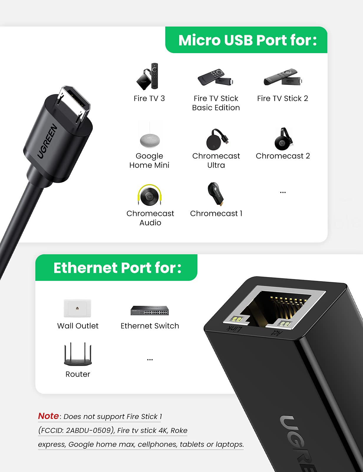 UGREEN Braided Cat 8 Ethernet Cable 6FT Bundle with Ethernet Adapter for Fire TV Stick