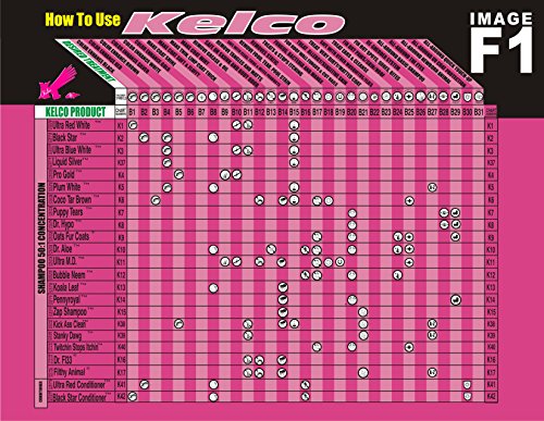 Kelco 50:1 Oats Fur Coats Shampoo, 11.7 fl.oz.