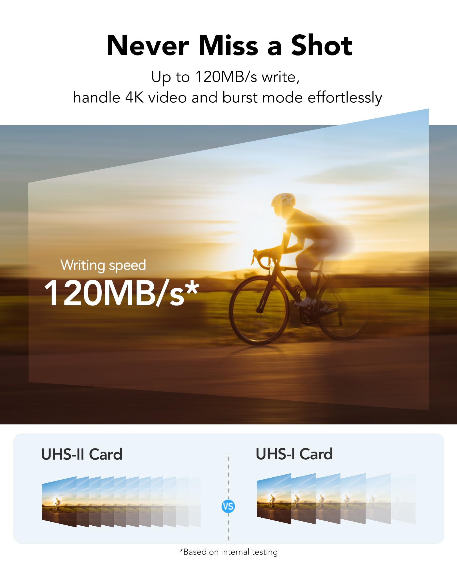 Lexar 128GB (2-PK) Professional SILVER PRO SDXC Memory Card, UHS-II, C10, U3, V60, Full-HD & 4K Video, Up To 280MB/s Read, for Professional Photographer, Videographer, Enthusiast (LSDSIPR128G-B2NNU)