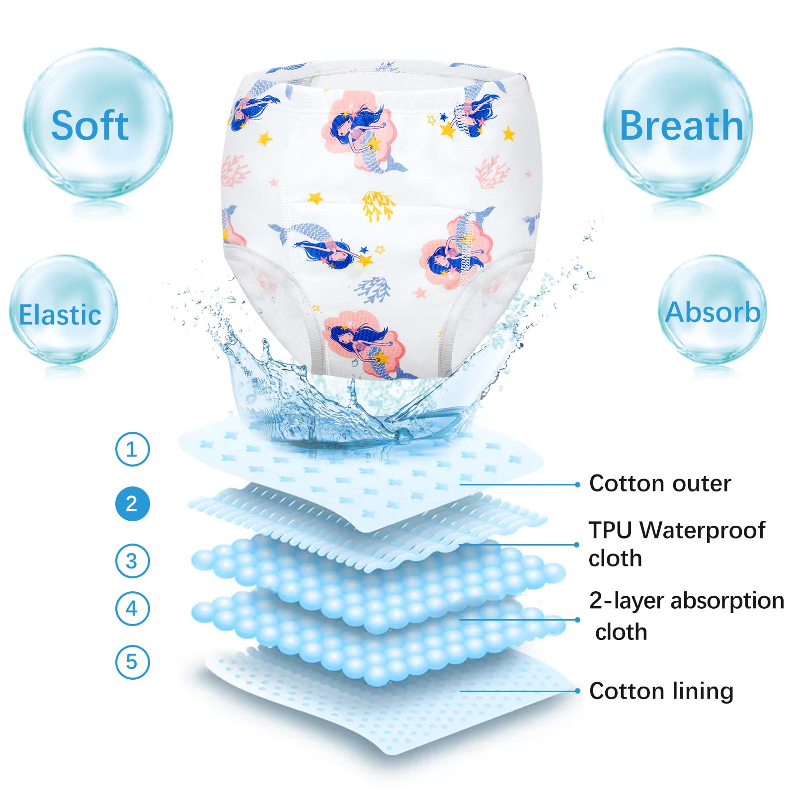 SYNPOS Reusable Baby Boys Girls Potty Training Pants 4 Pack Waterproof Breathable Underpants Cotton Soft Absorbent Training Underwear for Toddler Boys Girls 2T 3T 4T 5T