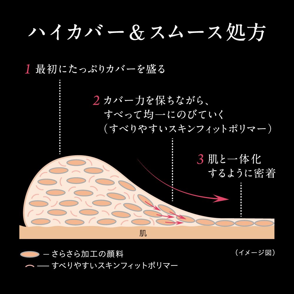 Kanebo KATE Secret Skin Maker Zero (Liquid) Color:02 30 ml